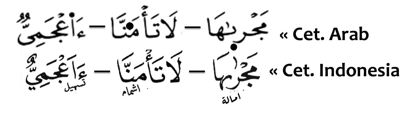 Perbedaan Cetakan Arab dan Cetakan Indonesia - Yayasan Takrimul Quran
